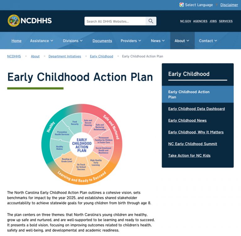 nc-early-childhood-action-plan-eat-smart-move-more-nc