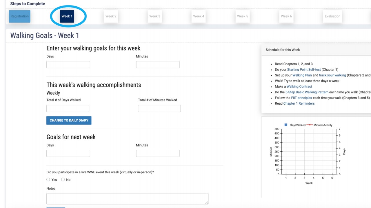 Osteoarthritis Action Alliance’s New WWE Registration Portal - Eat ...